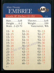 2000 APBA MLB Premiere Edition Alan Embree – Go Sports Cards