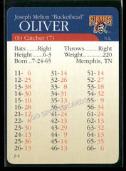 2000 APBA MLB Premiere Edition Joseph Melton Buckethead Oliver – Go ...