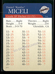 2000 APBA MLB Premiere Edition Daniel Rambo Miceli – Go Sports Cards