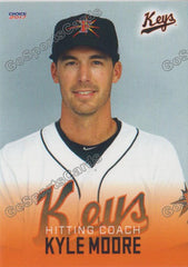 2017 Frederick Keys Kyle Moore – Go Sports Cards