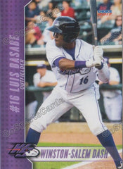 2017 Winston Salem Dash Luis Alexander Basabe – Go Sports Cards