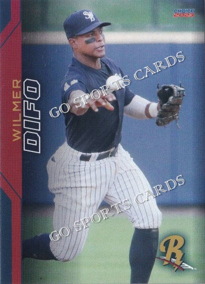 2023 Scranton Wilkes Barre RailRiders Wilmer Difo – Go Sports Cards 2023 Scranton Wilkes Barre RailRiders Wilmer Difo – Go Sports Cards